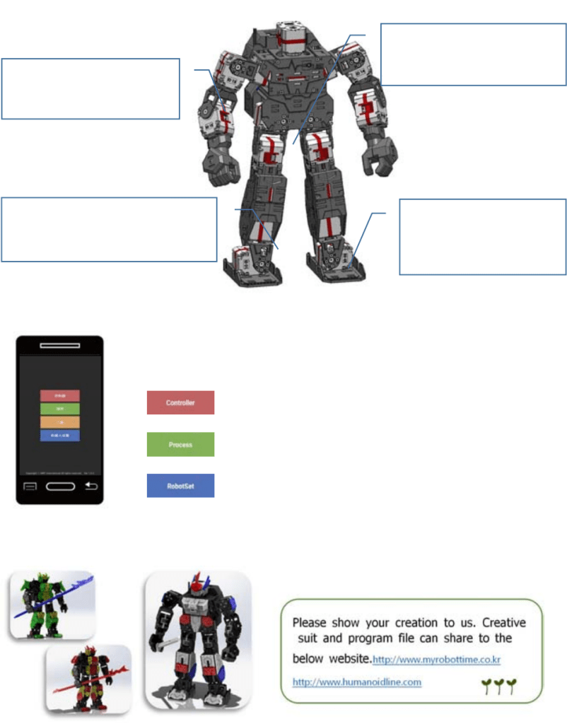 Line Core M – Robotic Explorer